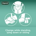 Depend Incontinence Protection With Tabs Unisex S M Maximum