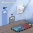 20W USB C Charger 2-Pack 1HORA Type C Fast Charger, Compatible with ...