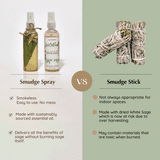 Aromafume White Sage Smudge Spray, Relaxing Fragrance for Cleansing ...