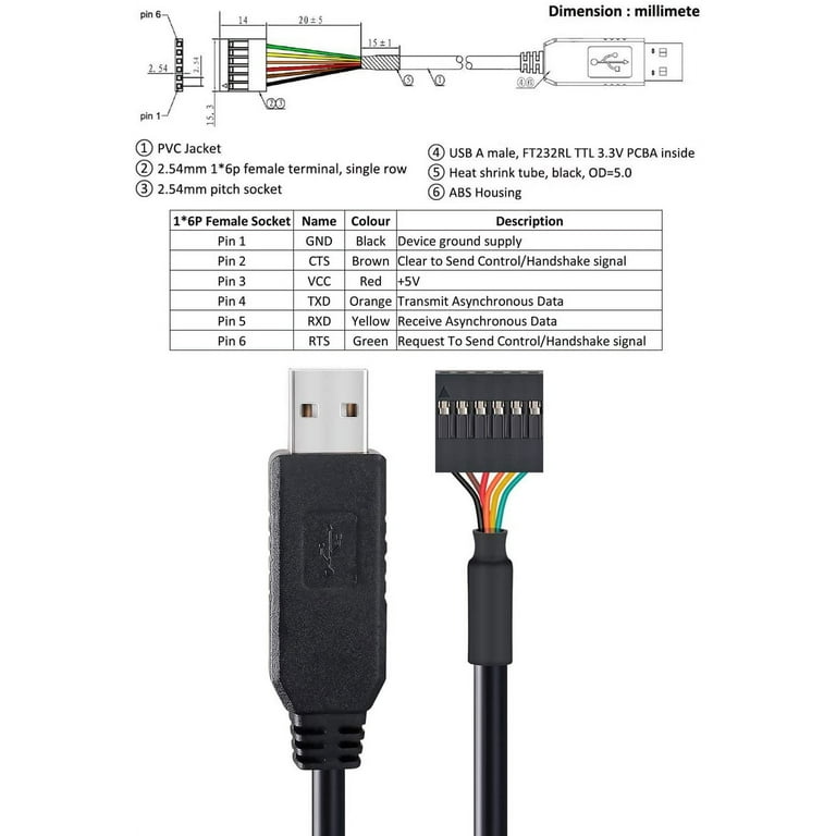 Uart Pinout