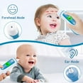 ANKOVO Medical Infrared Forehead & Ear Thermometer for Body Temperature ...