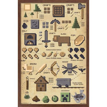 Minecraft - Steve Nouveau Wall Poster, 14.725" x 22.375", Framed ...