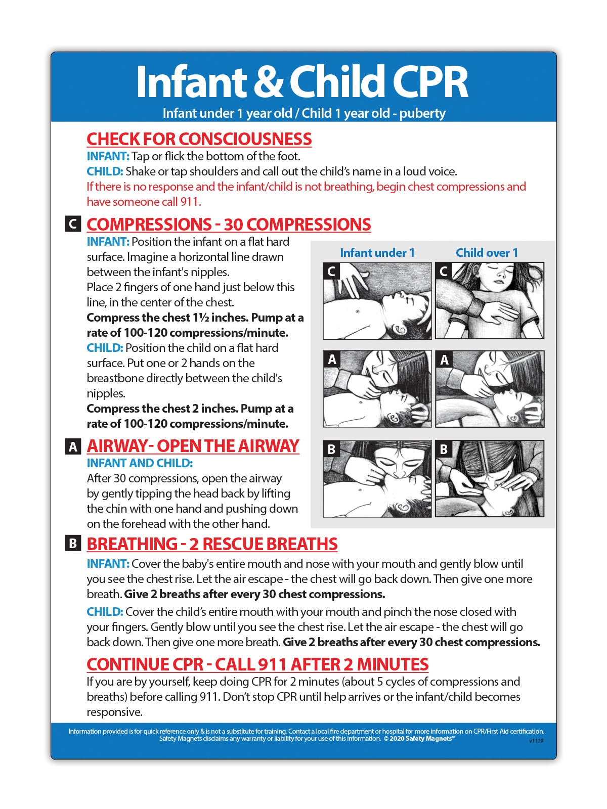 ZoCo: CPR Steps for Infants & Children Fridge Magnet - 5 x 7 in ...