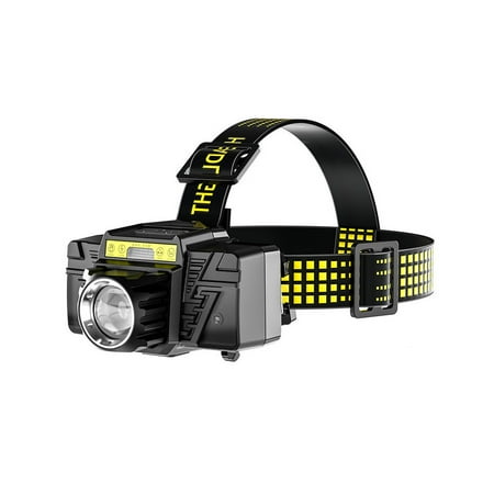 Goriertaly Telescopic Zoomable Headlight Headlamp Brightness Dimmable ...