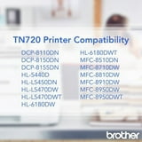 Brother Genuine TN720 Black Toner Cartridge, Standard-Yield, Crisp Text ...
