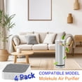 Air purifier with 4-pack pre-filters, high-efficiency activated carbon ...