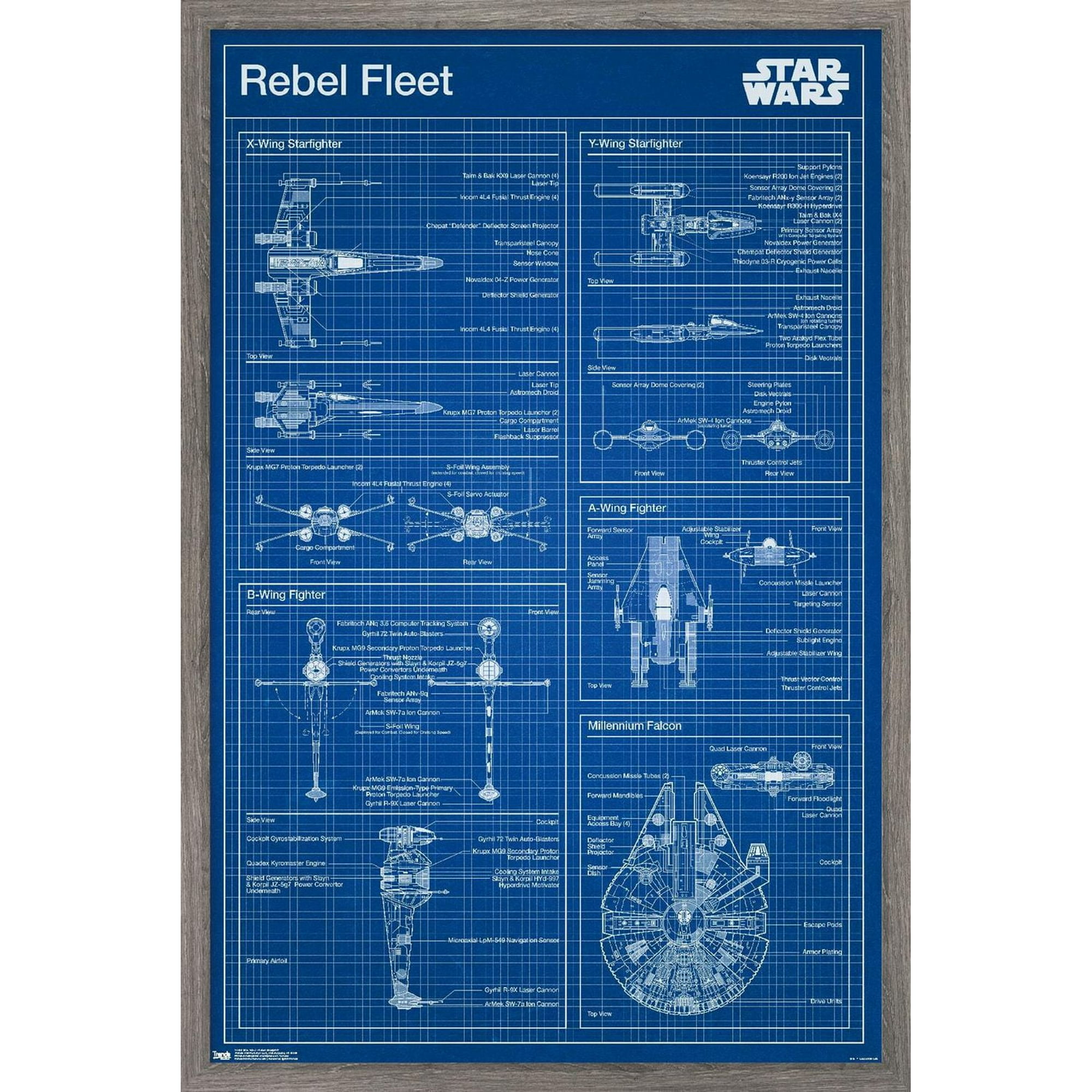 Click here for Trends International Star Wars: Saga - Rebel Bluep... prices