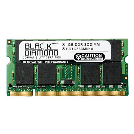 1GB Memory RAM for Dell Precision Laptop M60, M60 Mobile Workstation ...