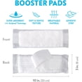 Diaper Pads | Booster Pad Inserts for Female and Male Washable and ...