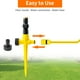 Elegant Choise Lawn Sprinklers for Yard Garden Watering Sprayer ...