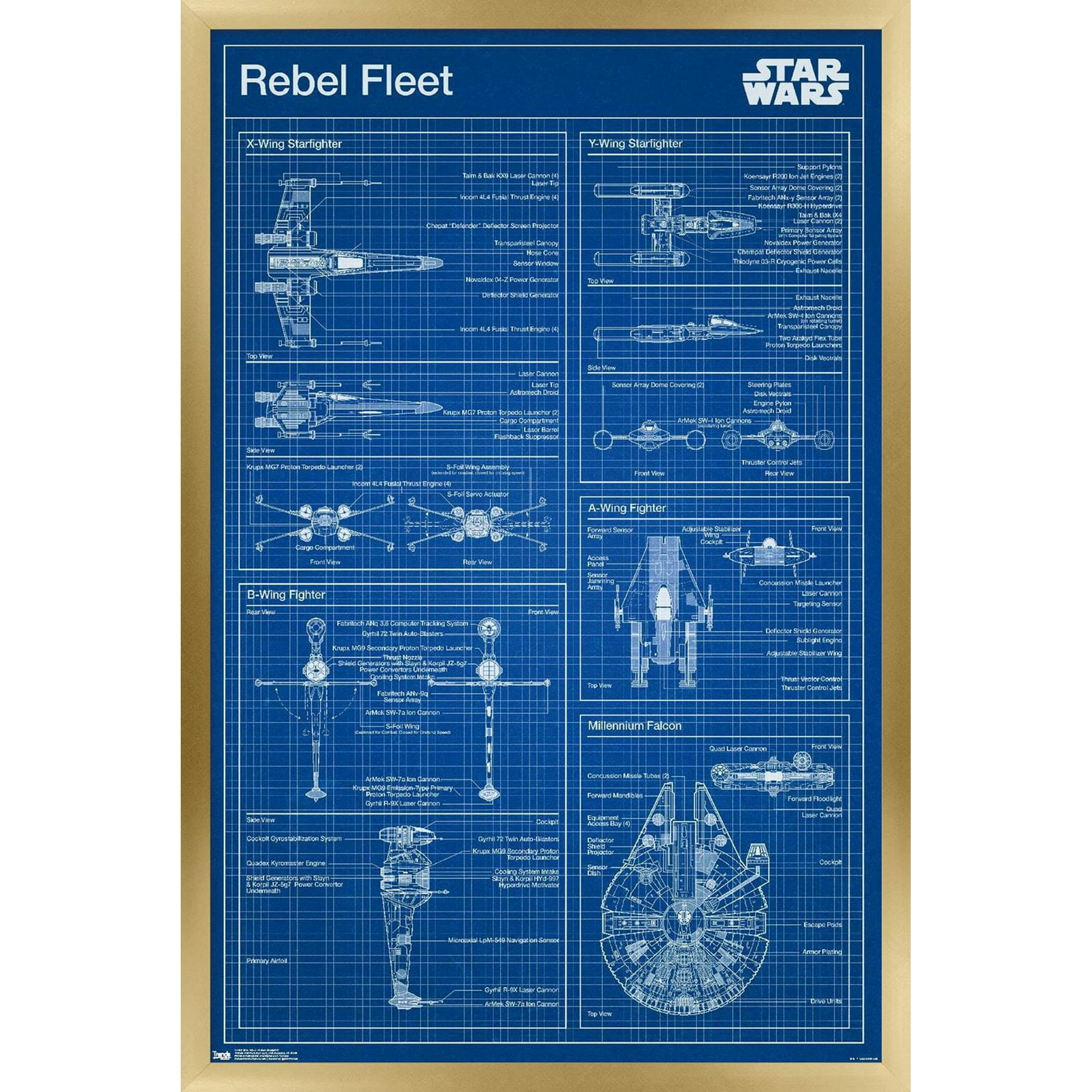 Click here for Trends International Star Wars: Saga - Rebel Bluep... prices
