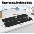 Cuttable Kitchen Sink Faucet Mat: 2PCS 30"Lx5.5"W DIY Splash Guard for ...
