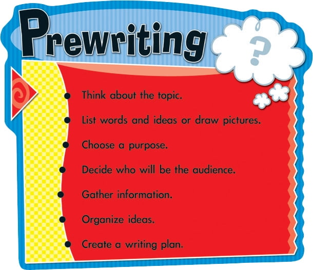 Writing Process For Kids