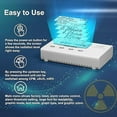 GQ GMC-300S Digital Nuclear Radiation Detector Monitor Meter Geiger ...