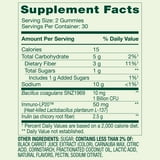 Spring Valley Synbiotic Vegetarian Gummies for Digestive Health ...