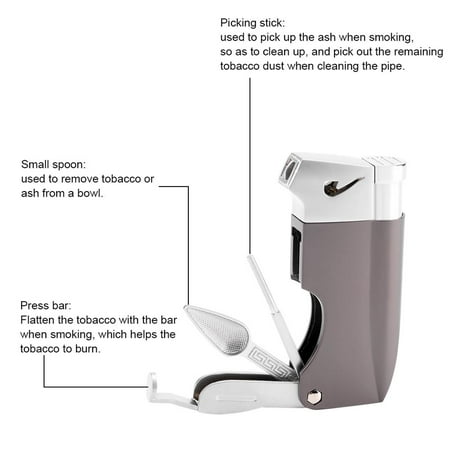 Multifunctional Plastic Tobacco Pipe Lighter Cigarette Plastic Pipe ...