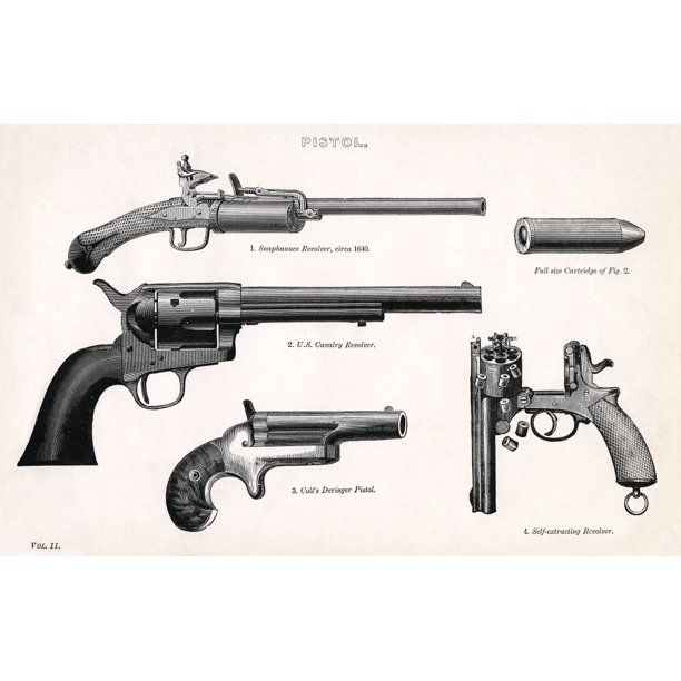 Variety Of Pistols, Incl Colt'S Deringer Pistol Peacemaker Print By ...
