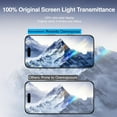 [2+2Pack] KisonovaGuard For iPhone 16 Pro Max Screen Protector and ...