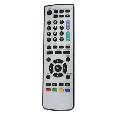 Optimum Remotes Cablevision Remote Control DVR W/ Batteries ...