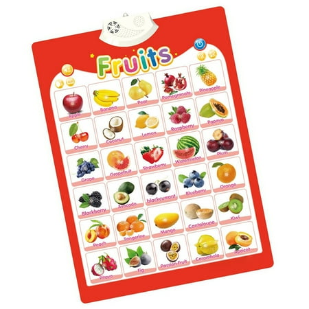 English Preschool Poster Numbers Sound Interactive PVC Wall Chart ...