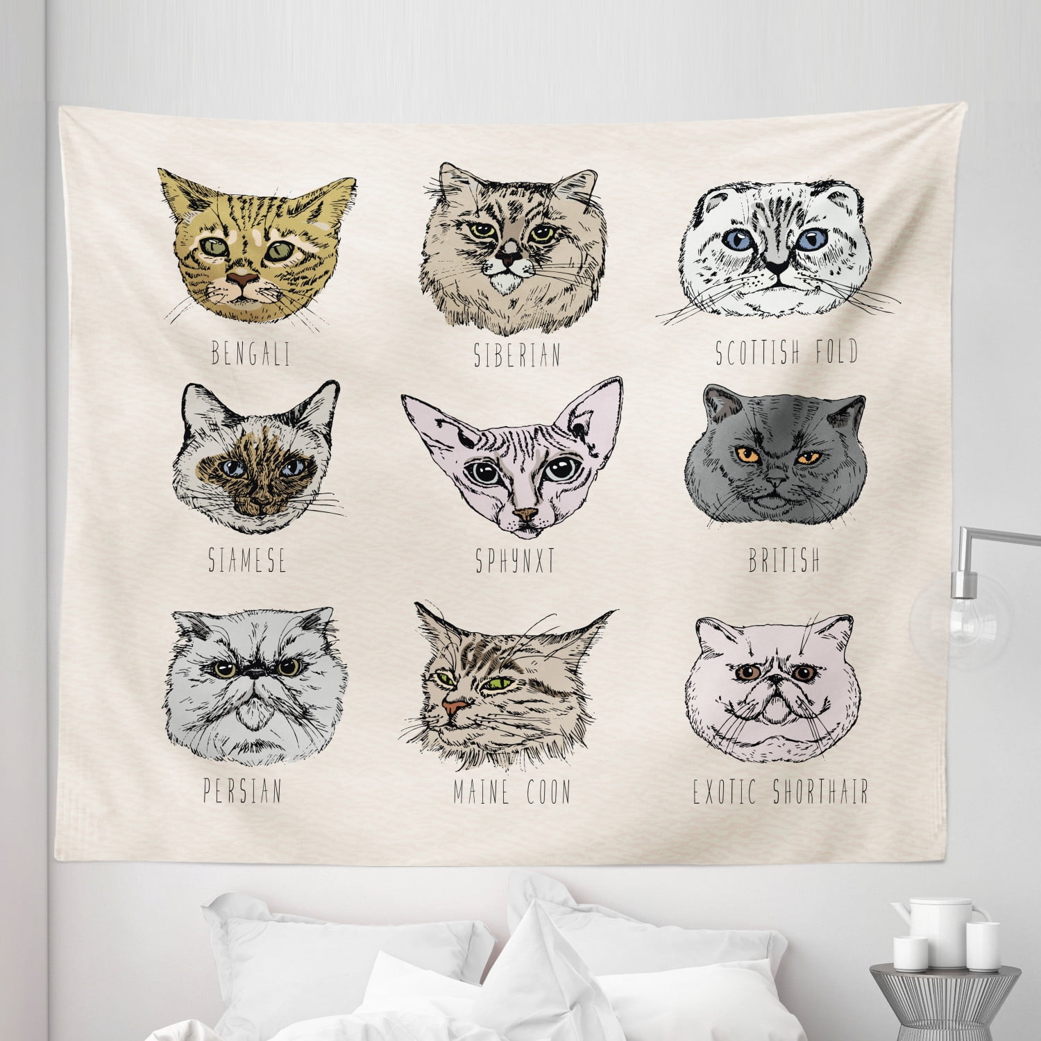 Indie Tapestry, Different Breeds Cat Portraits in Doodle Style and ...