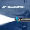 Flexible Retractable Water Hose With Leakproof Design Ideal For Plant ...