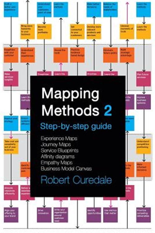 Mapping Methods 2 : Step-by-step guide Experience Maps Journey Maps ...
