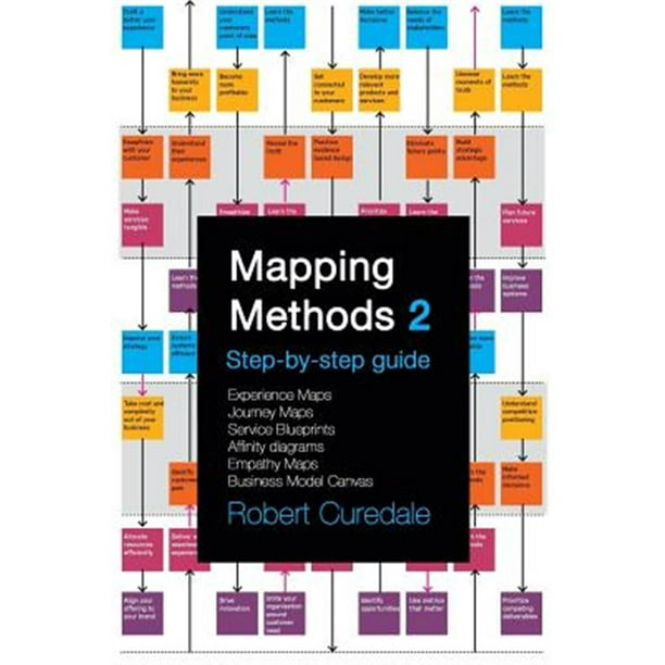 Mapping Methods 2 : Step-by-step guide Experience Maps Journey Maps ...