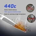 Professional Hair Thinning and Cutting Shears Kit, Barber Shears ...