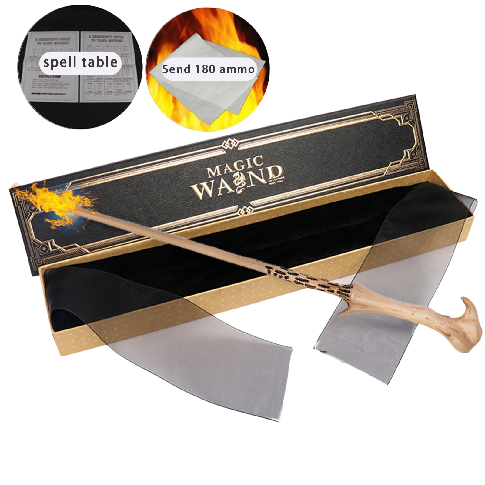 Harry Potter Birthday Wand Chart