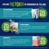 GURU NANDA Advanced Pulling Oil, Natural Teeth Whitening, Clove and ...