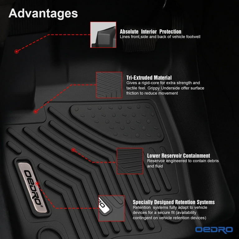 Ford edge floor mats store