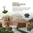eMACROS 1/2 Mile Driveway Alarm Wireless Sensor System, Outdoor ...