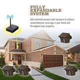 eMACROS 1/2 Mile Supplemental Driveway Alarms Wireless Outside Sensor ...