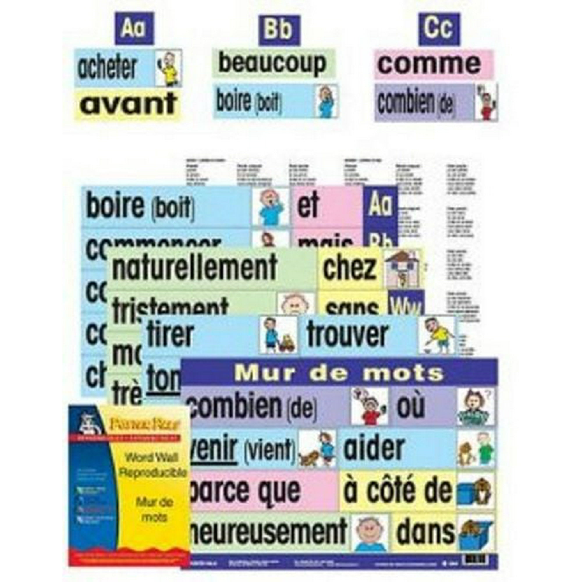 Click here for Poster Pals French Word Wall prices