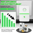 2025 Power-Saver-Pro Elon-Musk Energy Saving Device Stop-Watt ...
