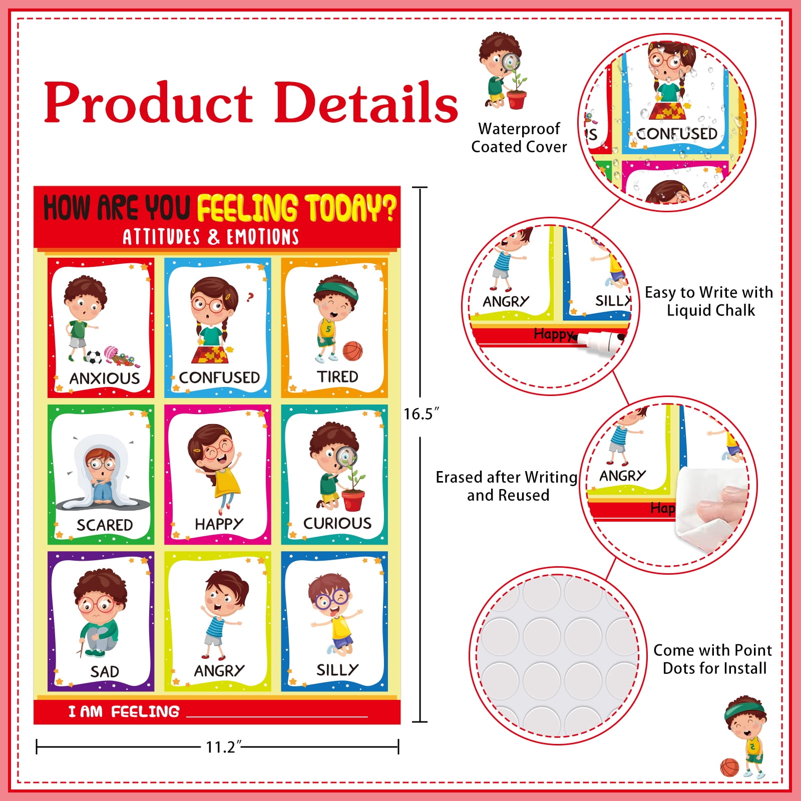 Cuadro de Sentimientos WhatSign - Póster Educativo Ecuador | Ubuy
