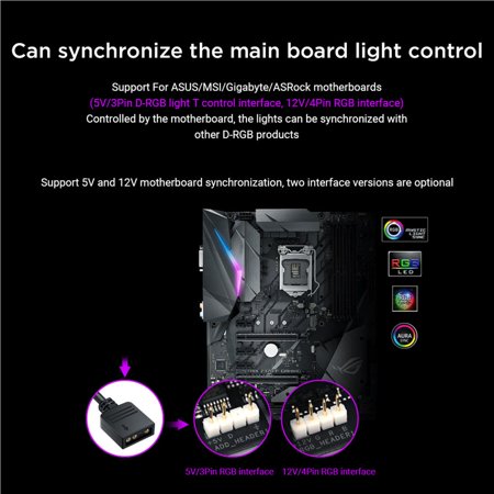 RGB 3-pin 5V 10 Hub Splitter SATA pin sata power extension Power 3pin ...