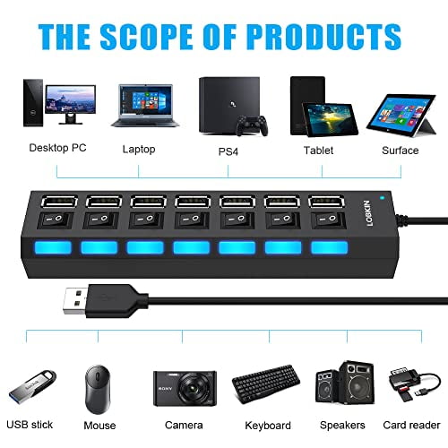 Buy LOBKIN 7 in 1 USB Hub 7-Ports Expander Multi Ports USB 2.0 Data Hub ...