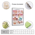 Anatomical Poster Skin Cancer Posters Painting On Canvas Wall Art ...