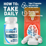 Neuro Surge Advanced Formula Brain Support Pills Maximum Strength ...