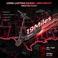 Electric scooters for adults, 550W Motor up to 19Mph & 19Miles ...