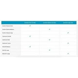 Sok It Java Sok Reusable Neoprene Insulator Sleeve for Iced Coffee Cups ...