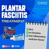 Flanax Pain Relief Liniment, Triple Action, 1 Ounce HSA/FSA Eligible ...