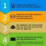 Anley Custom Vinyl Banner - 13oz Heavy Duty Vinyl Sign - Metal Grommets ...