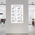 Baby Registry Checklist Educational Poster Newborn Essentials Guide ...