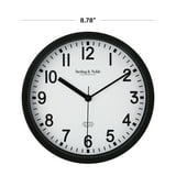 Mainstays Basic Indoor 8.78-inch Black Analog Round Wall Clock ...