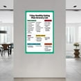 7-Day Healthy Eating Plan Grocery List Poster Canvas Painting Wall Art ...
