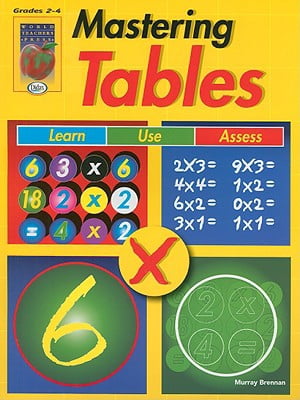 Mastering Tables (Paperback) - Walmart.com