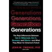 Generations: Differences Between Gen Z, Millennials, Gen X, Boomers ...